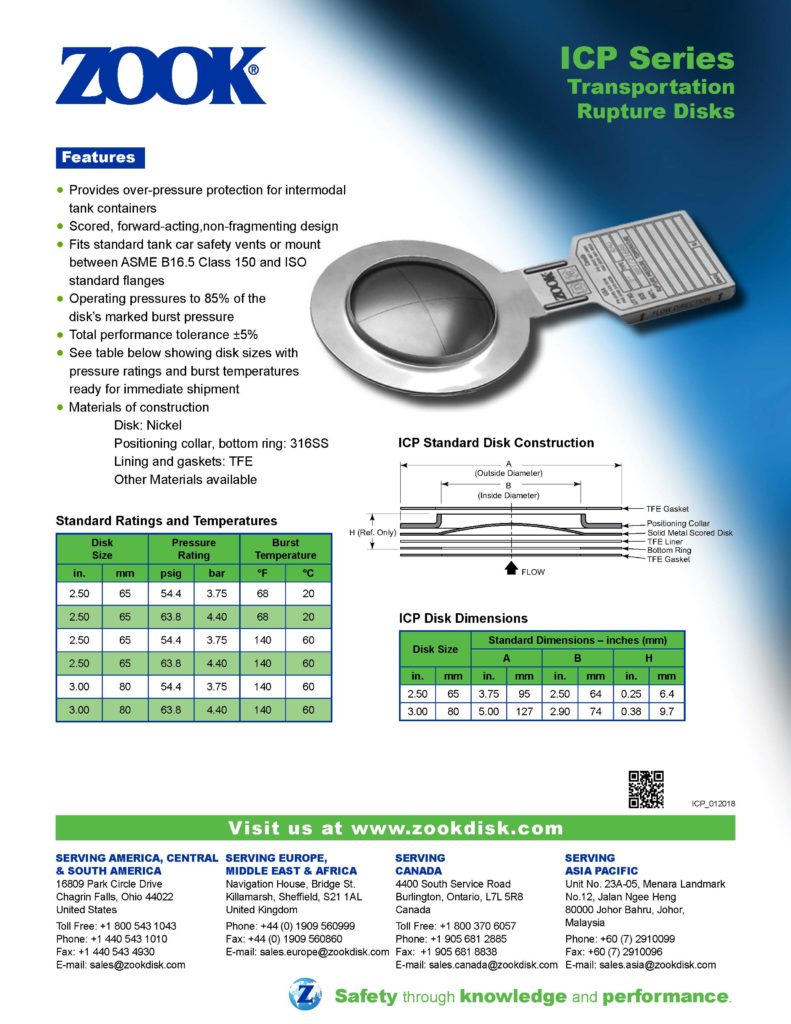 ICP Datasheet | ZOOK